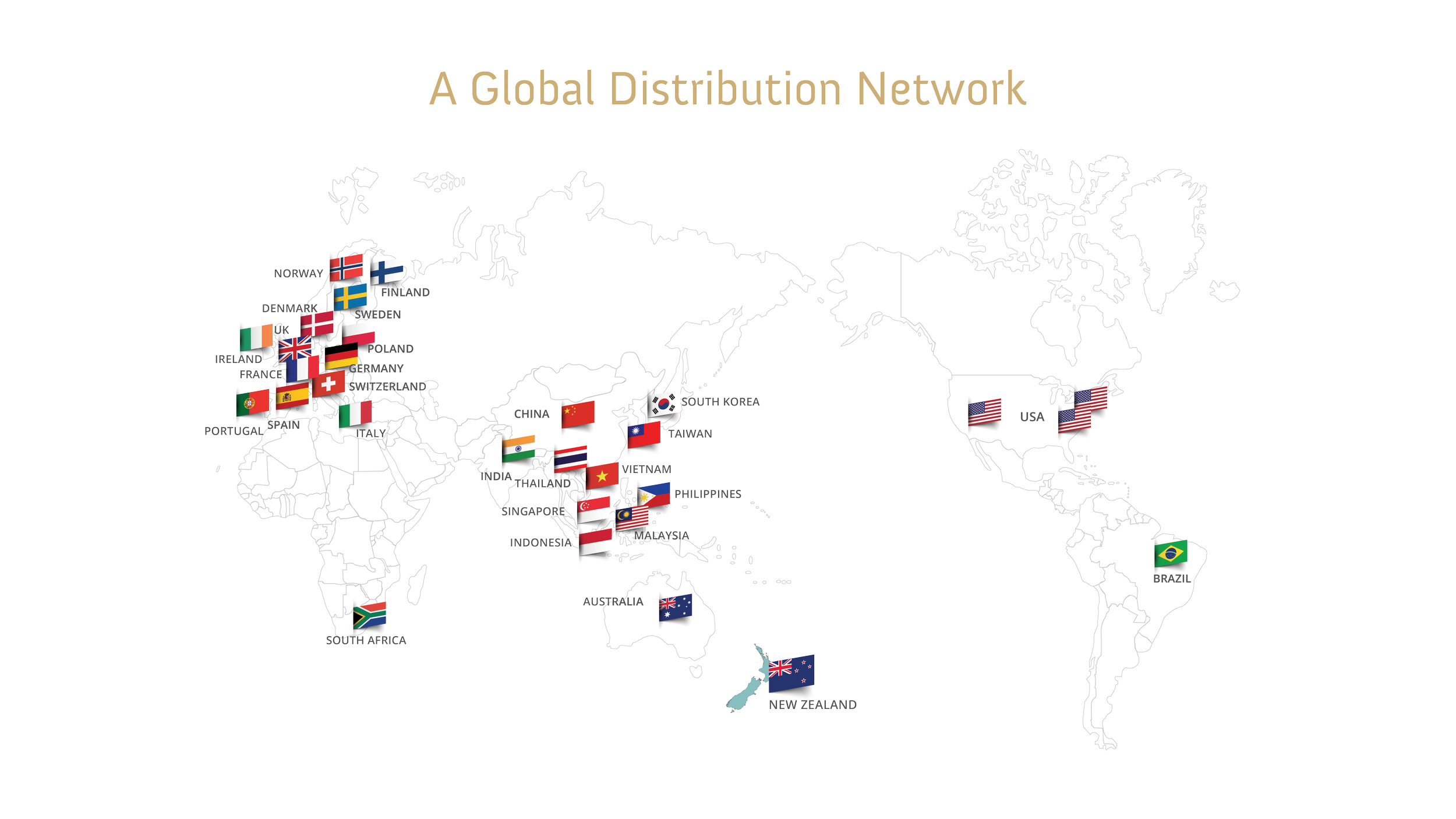 DISTRIBUTORS — Organic Bioactives