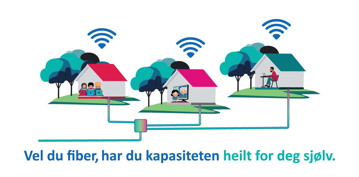 Me tek eit djupdykk i teknologien | Sognenett