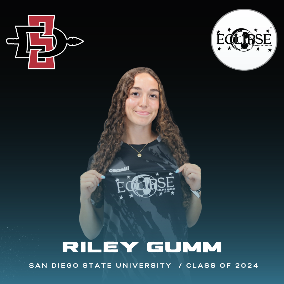 College Commitments — Your Site Title