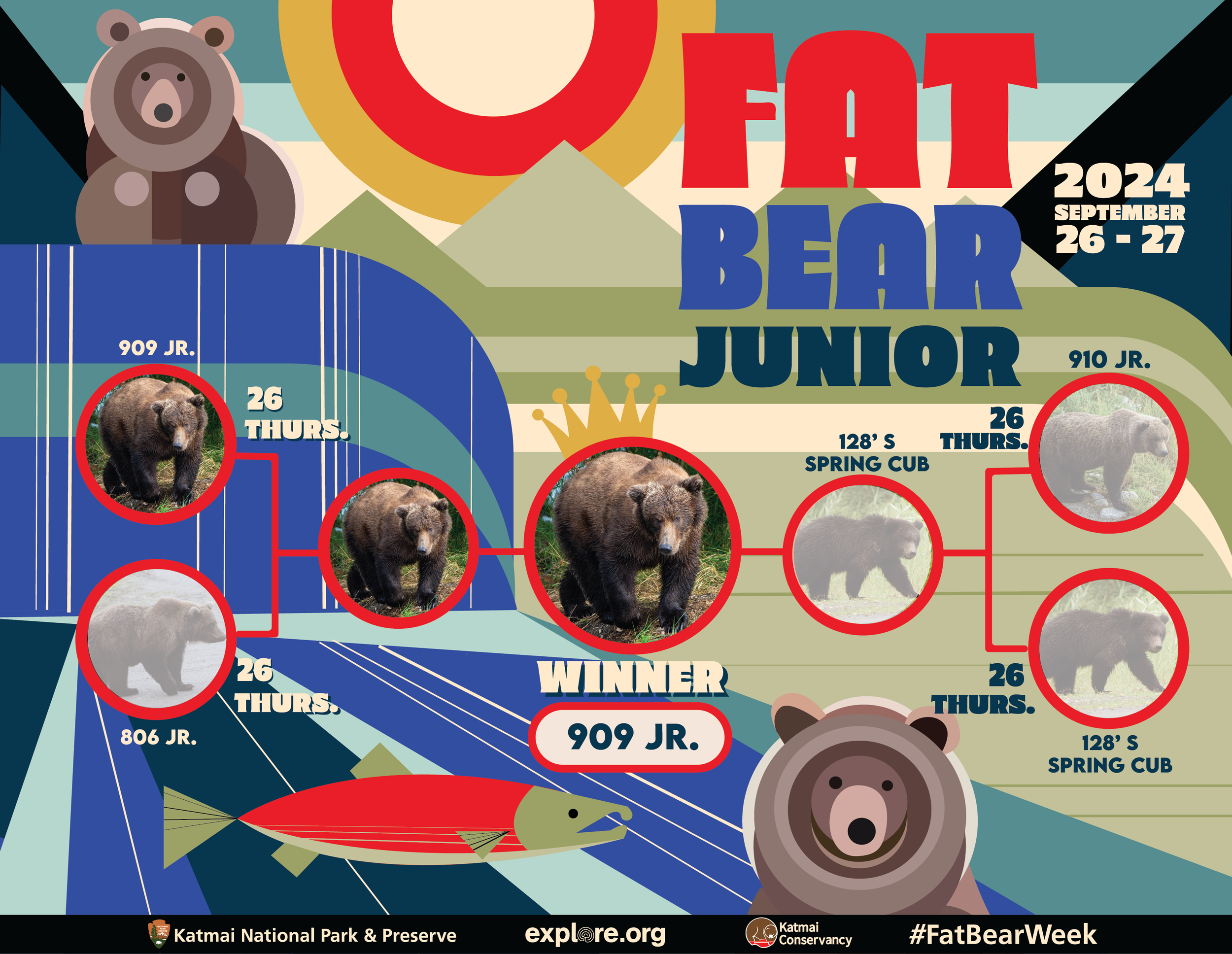 Events — Katmai Conservancy