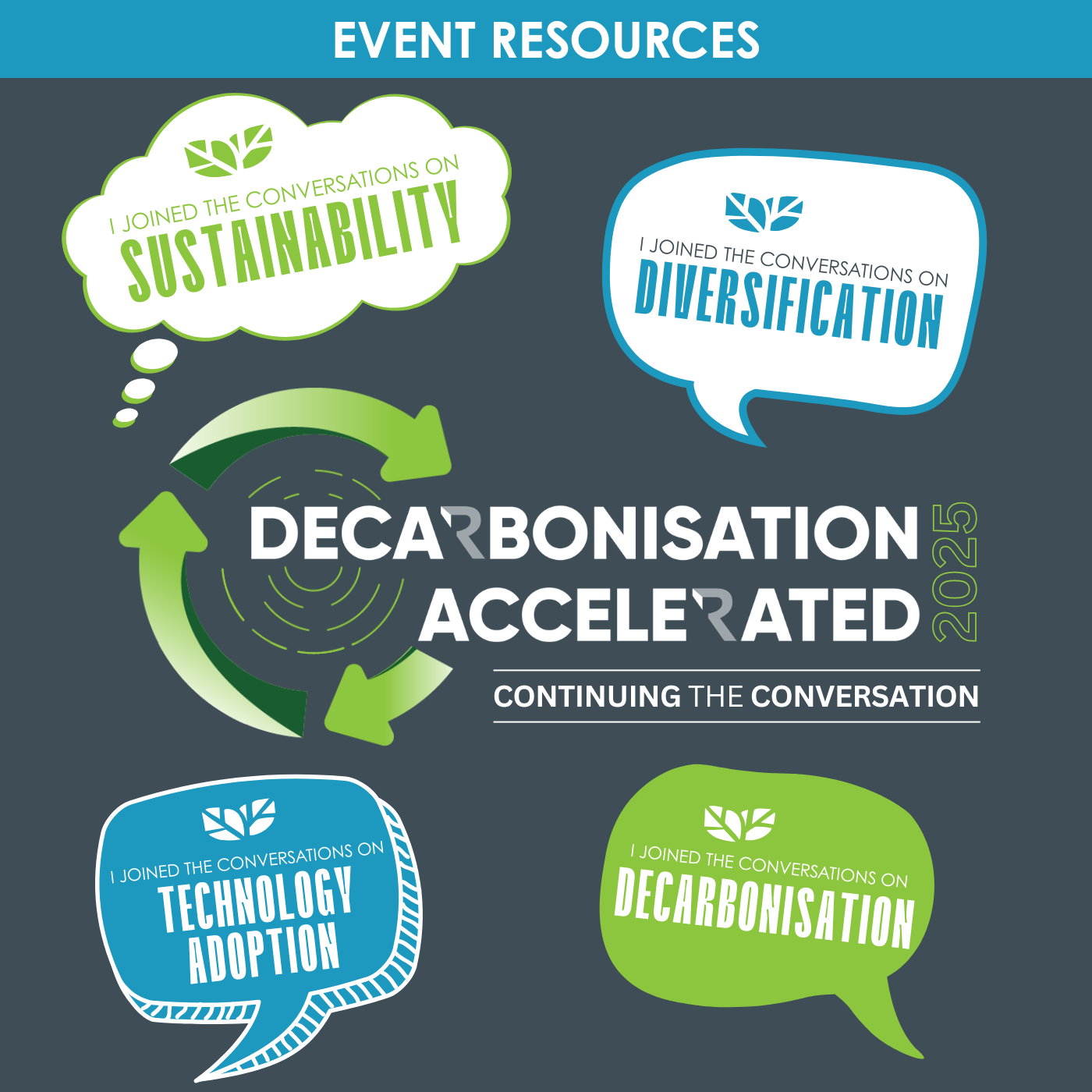 Decarbonisation Accelerated | Sustainable Transformation Business Hub ...
