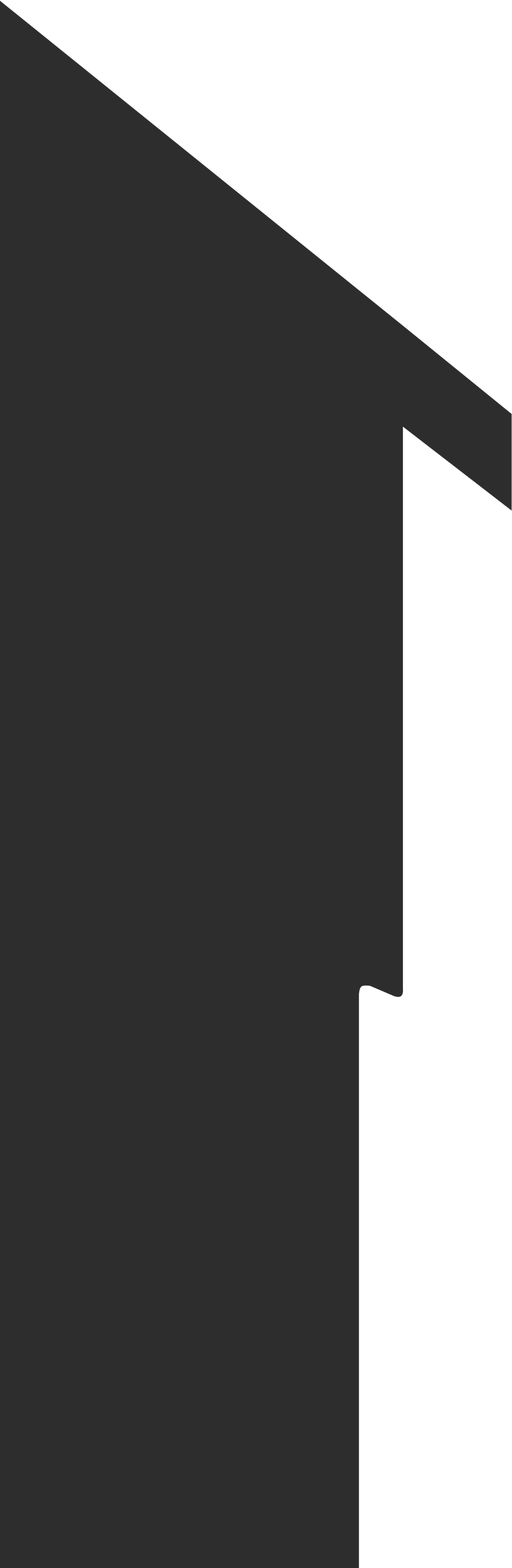 RCDC