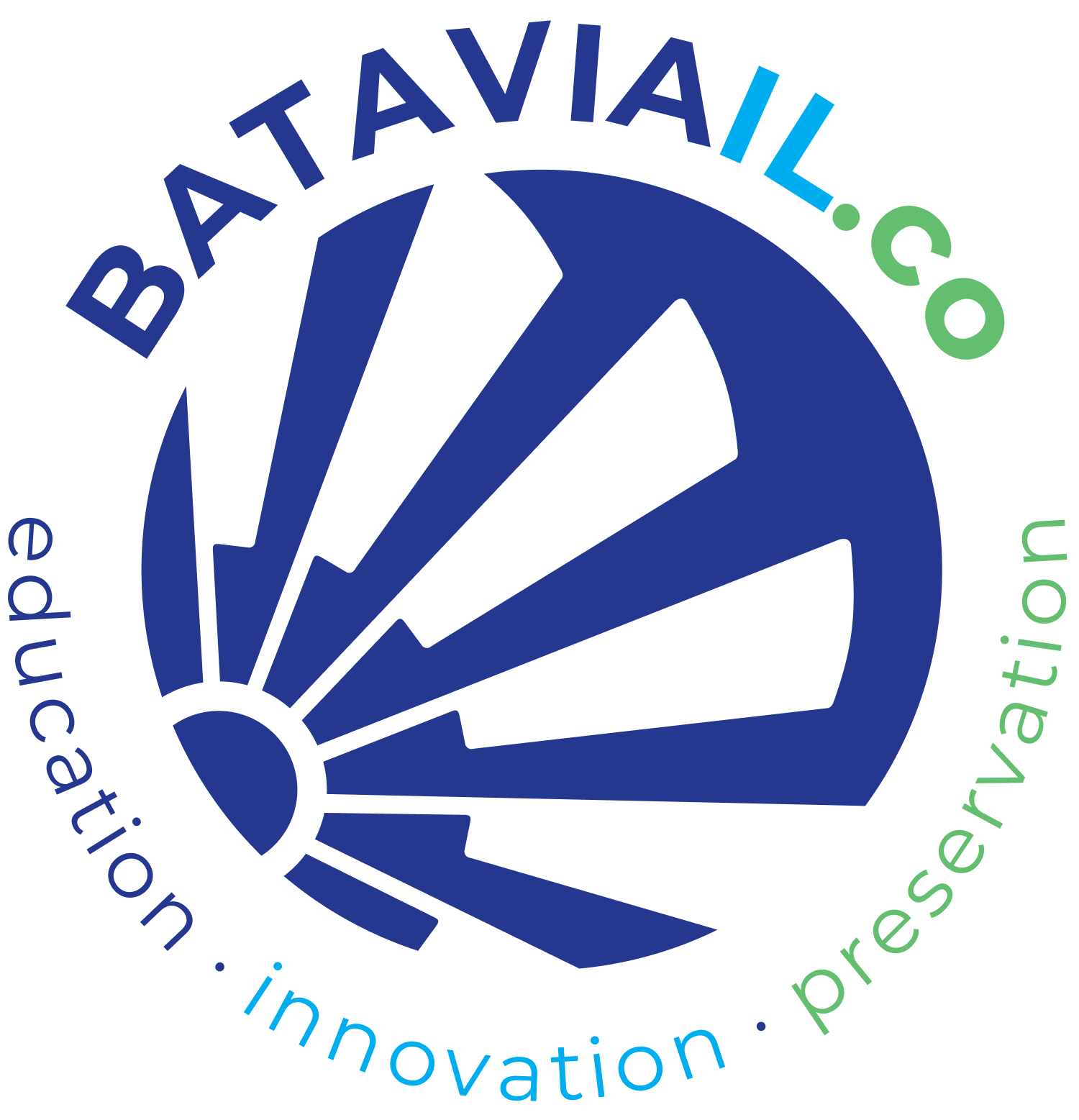 BataviaIL.co