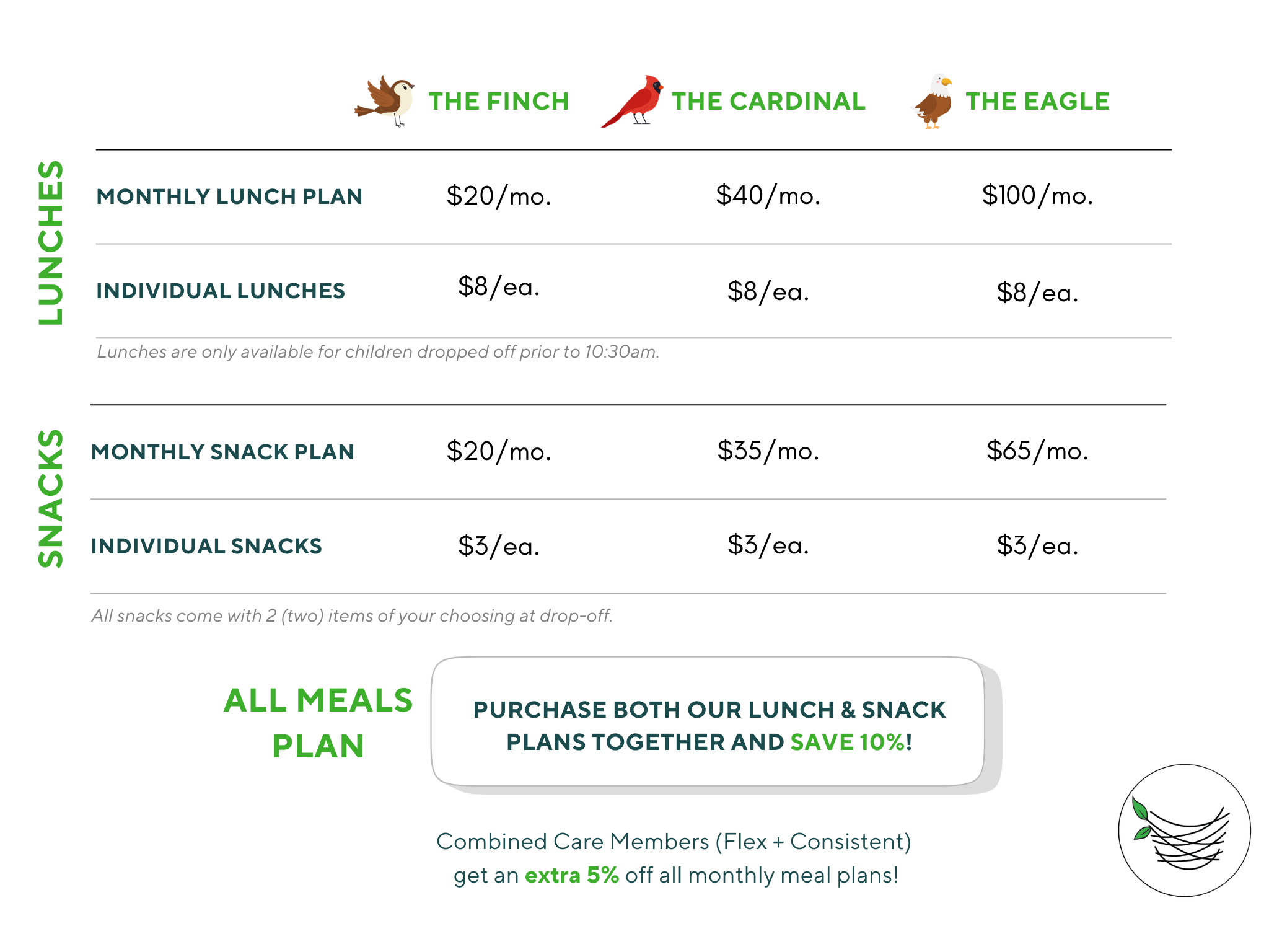 Meal Plans — The Nest Family Center