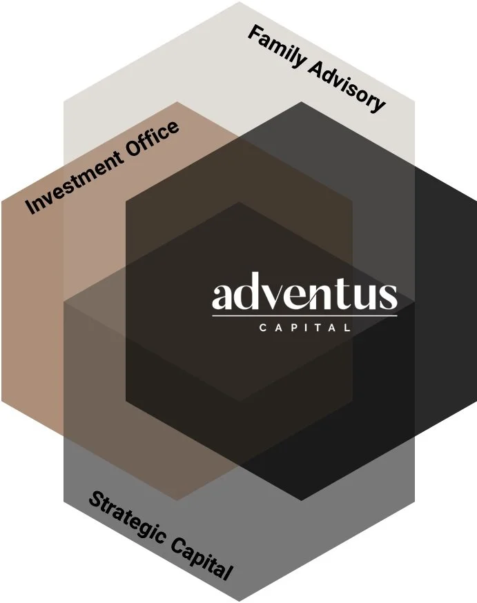 Adventus Capital