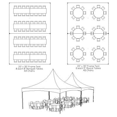 Does Size Matter? (Recommended Sizing Chart for Tents) | Pitching Tents ...