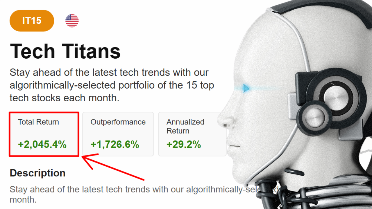 Smart Money Trading Strategies: Track Billionaires and Hedge Funds with InvestingPro — Mind Math ...