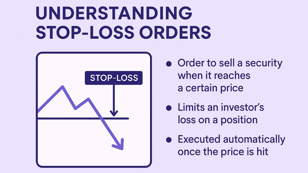 Risk Management Trading: 4 Essential Tools Every Trader Needs — Mind ...