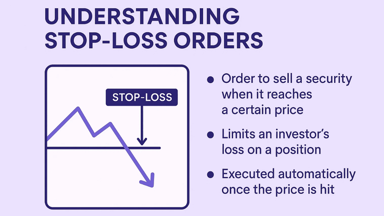Risk Management Trading: 4 Essential Tools Every Trader Needs — Mind ...