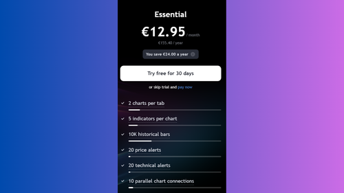 TradingView Plans Comparison 2025: Premium, Plus, Essential or Free ...