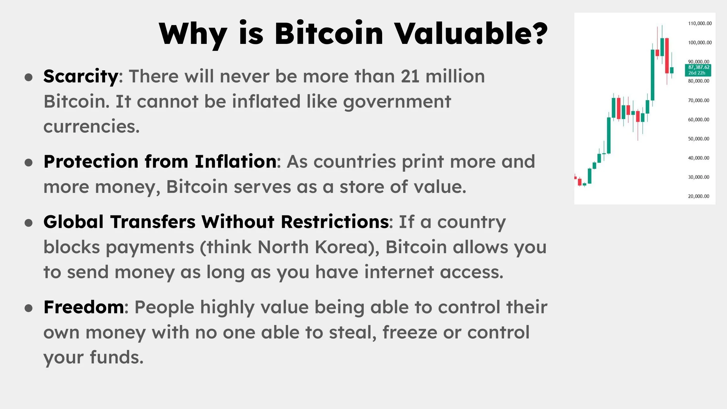 What is Bitcoin? Why is it so Valuable? – Bitcoin Explained for Dummies ...