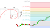 How to Use Fibonacci Retracement in TradingView: Draw Levels, The ...
