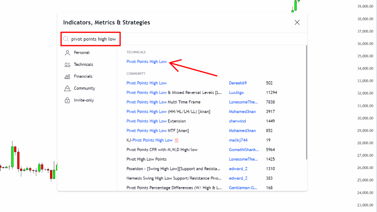 TradingView Pivot Points Indicator: Setup Guide for Better Support ...