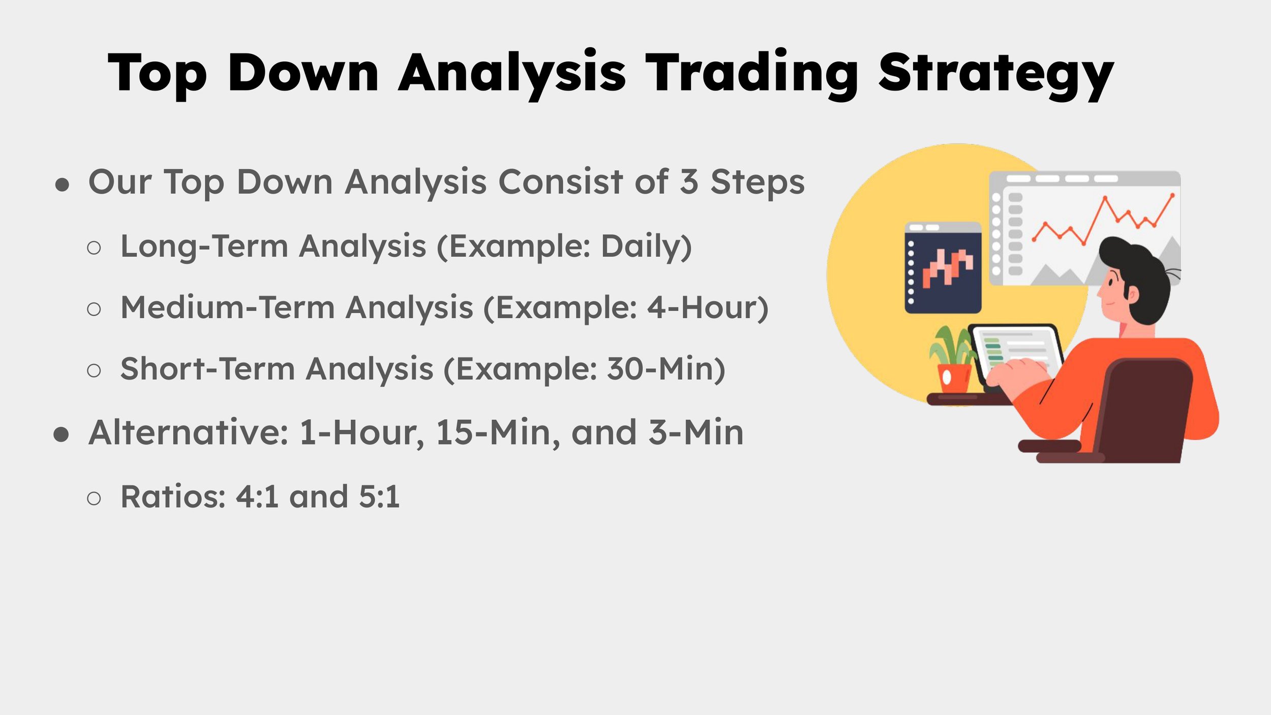 Top Down Analysis: Master Multi-Timeframe Trading Strategy for Forex ...