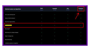The ULTIMATE TradingView Guide (2025) | How to Use TradingView for ...