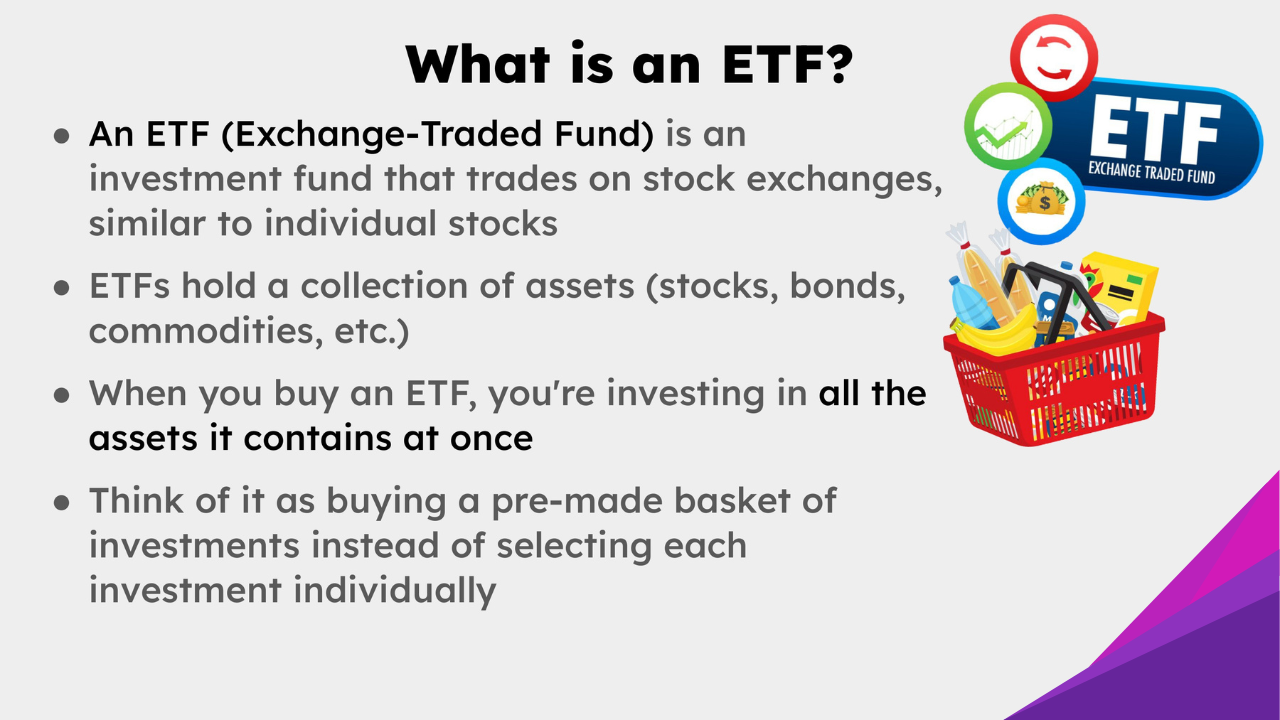 What is an ETF? Beginner's Guide to Exchange-Traded Funds + Top 5 Picks for 2025 — Mind Math Money