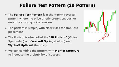 Market Structure Trading: The Ultimate Guide (2026) – CHoCH, BoS ...