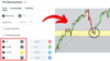 How to Use Fibonacci Retracement in TradingView: Draw Levels, The ...