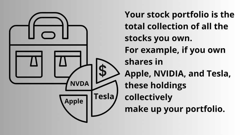Stock Market Trading Terms for Dummies: Stock Broker, Portfolio ...