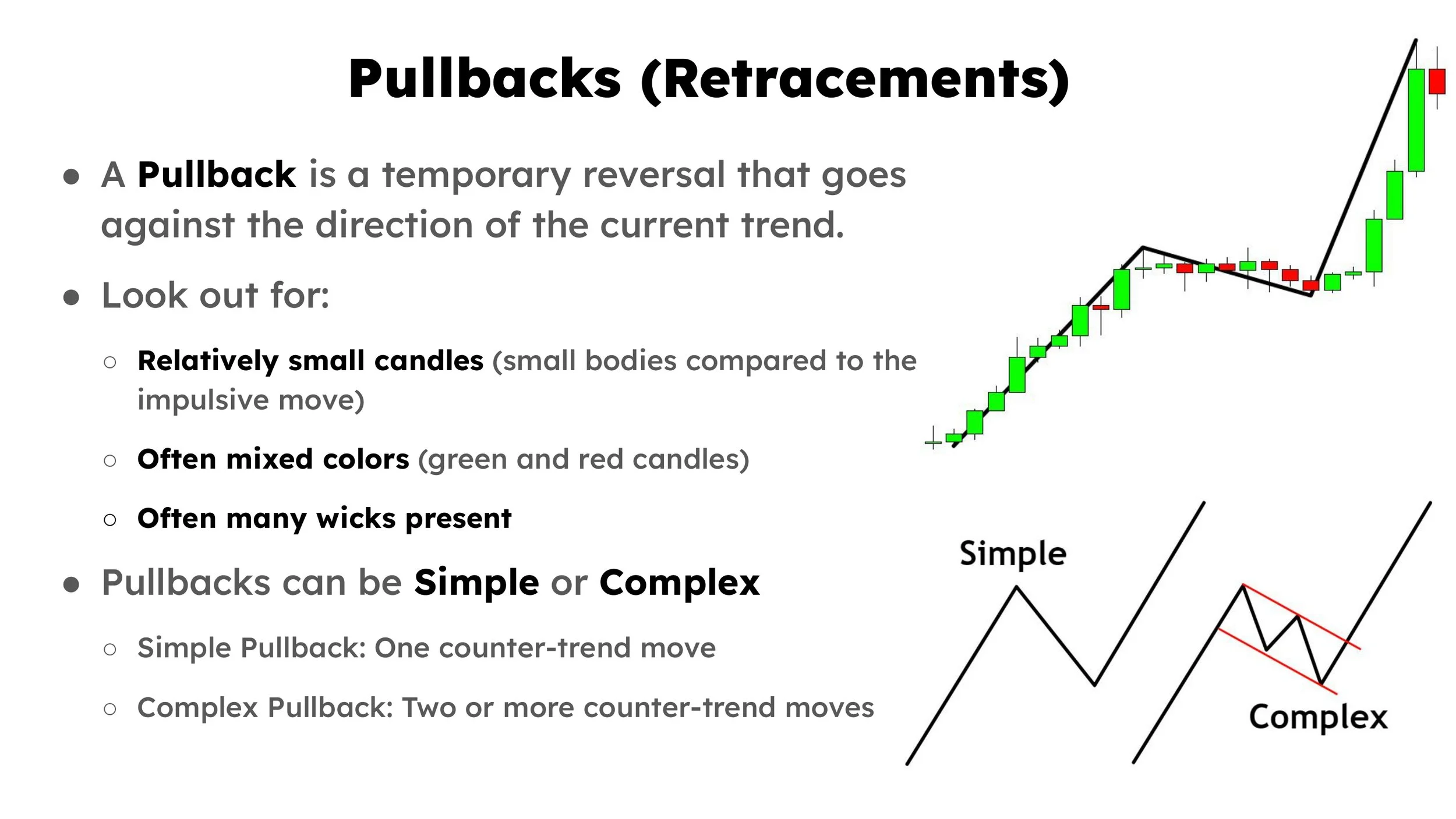 Market Structure Trading: The Ultimate Guide (2025) – CHoCH, BoS ...