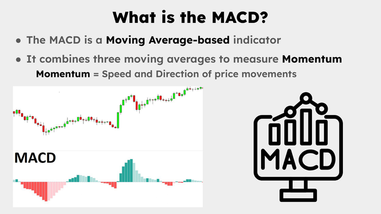 The ULTIMATE TradingView Guide (2025) | How to Use TradingView for ...