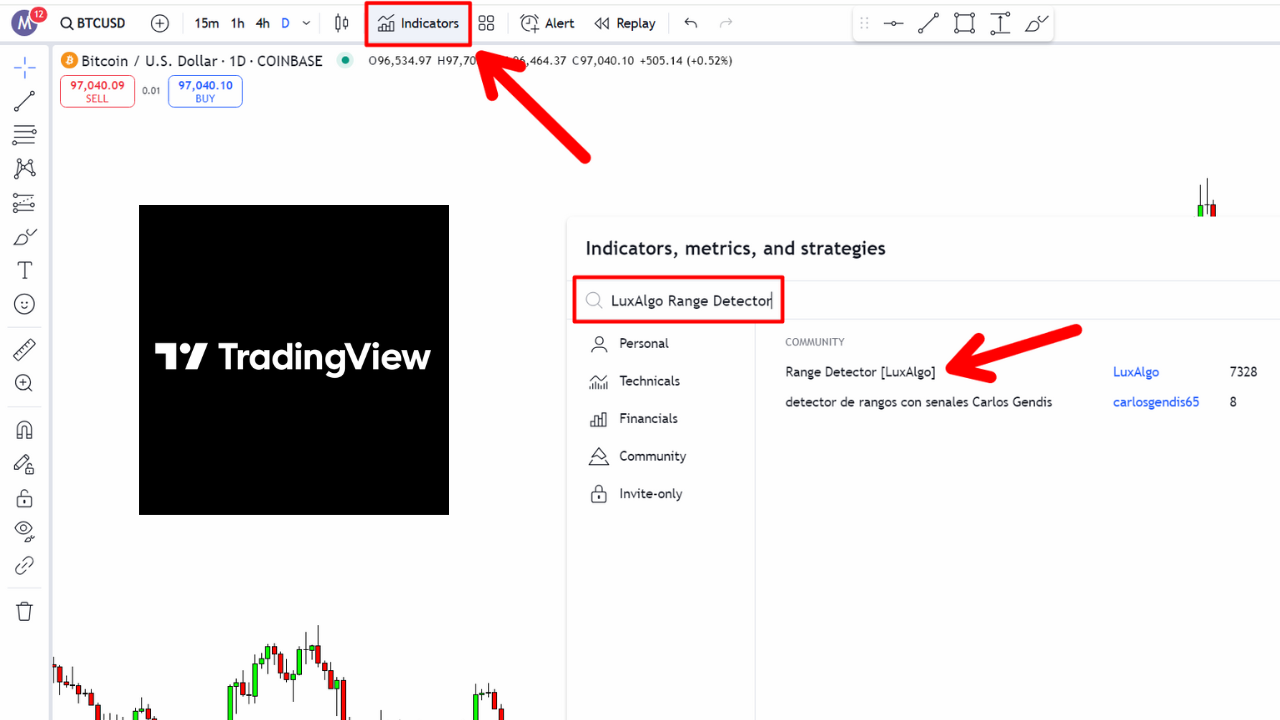 Breakout TradingView Indicator: Strategy, Setup, and Settings for ...