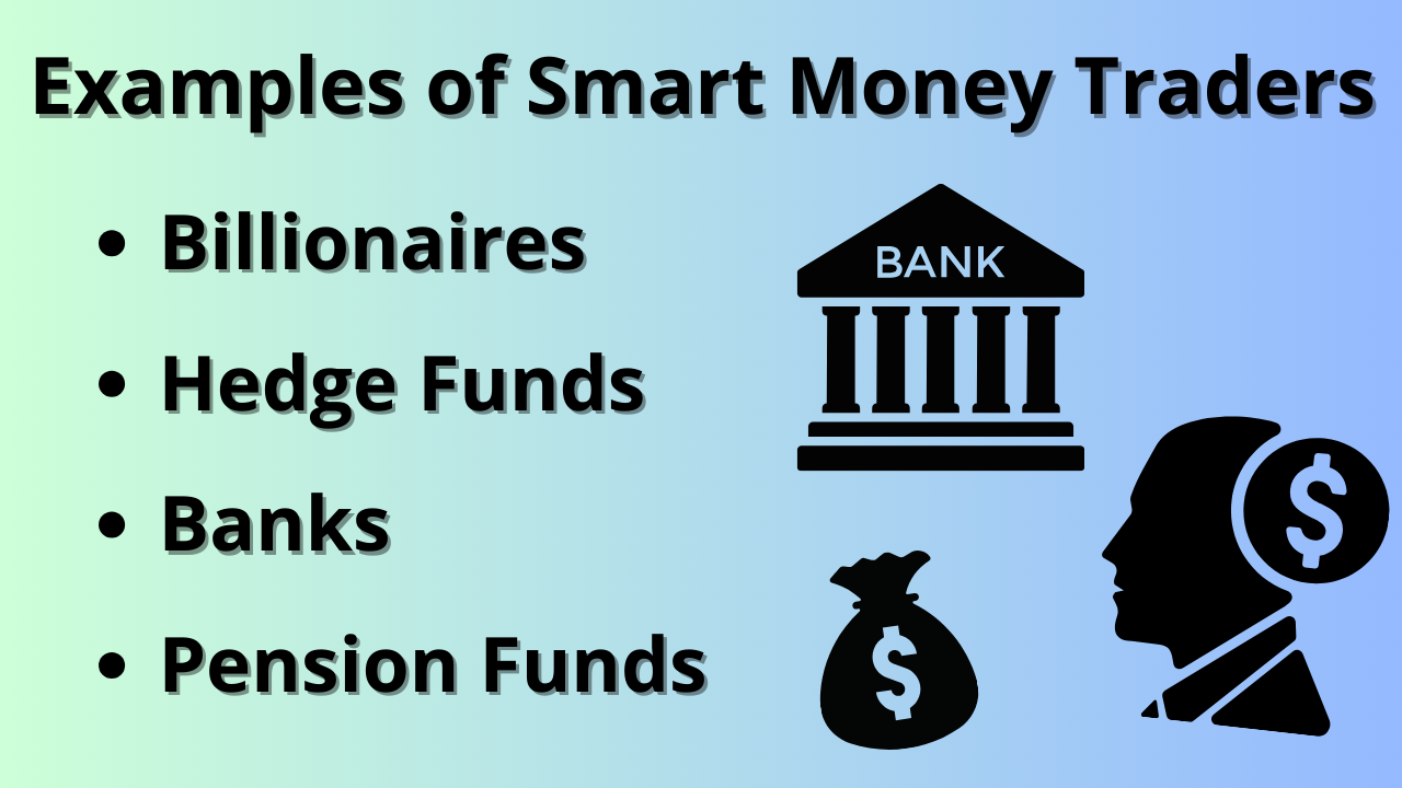 Smart Money Trading Strategies: Track Billionaires and Hedge Funds with ...