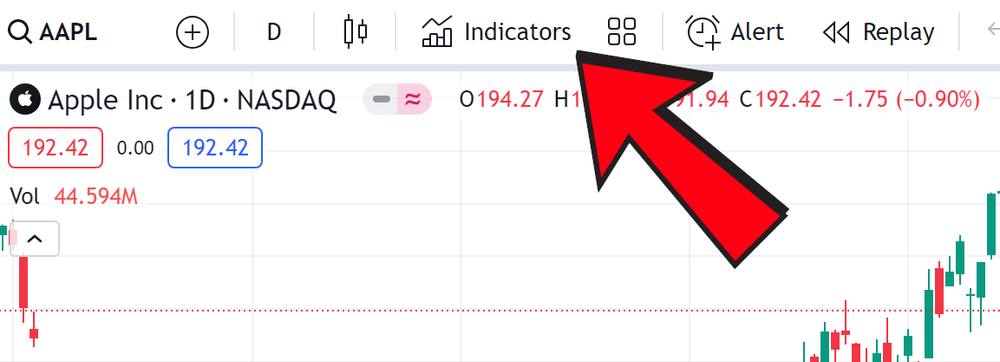 How To Add Moving Averages in Tradingview — Mind Math Money