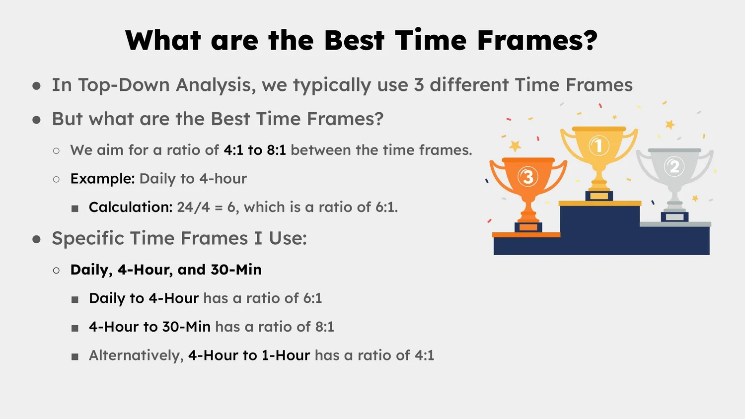 Top Down Analysis: Master Multi-Timeframe Trading Strategy for Forex, Crypto & Stocks — Mind ...