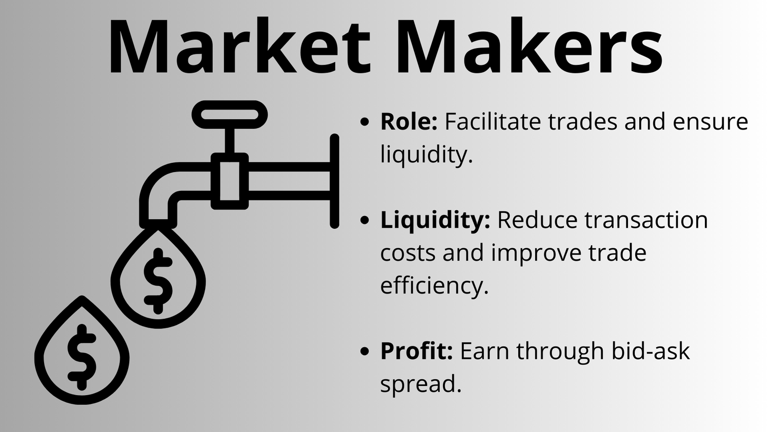Stock Market Players: Understanding Smart Money, Market Makers, and ...
