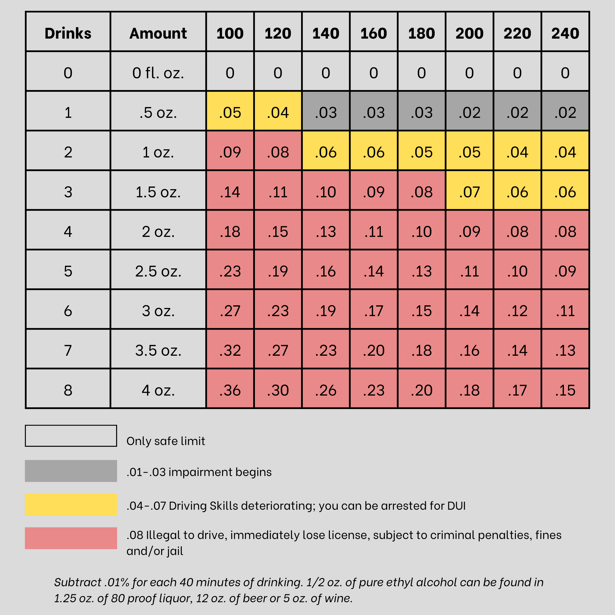 Resources — Additional Testing Inc.