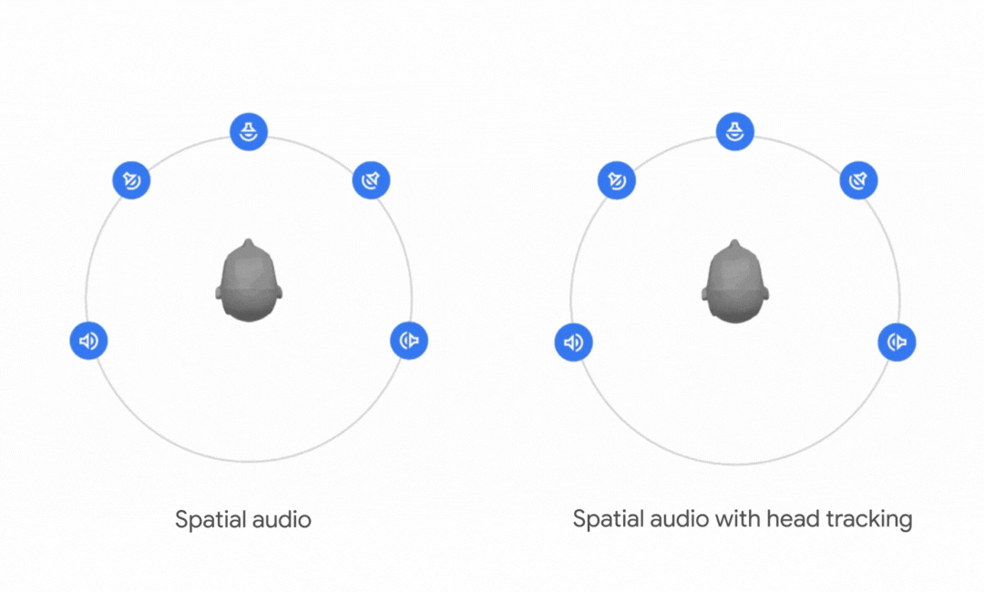 How to Record Spatial Audio: Full Guide | Audiocube