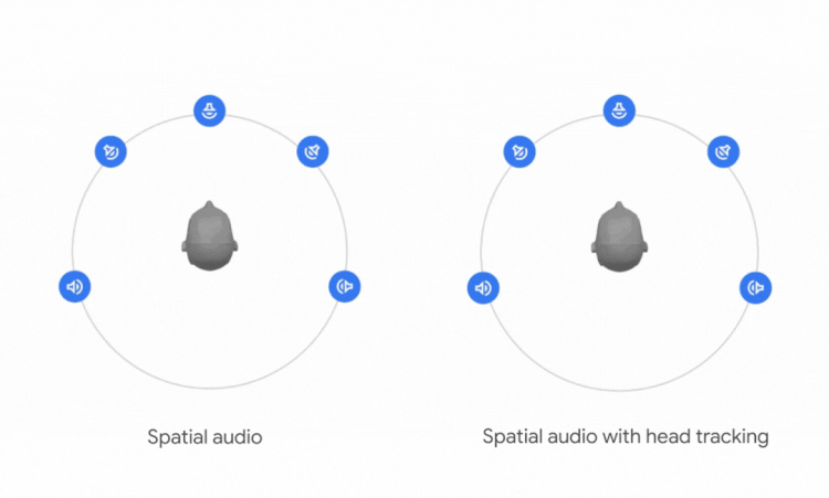 How to Record Spatial Audio: Full Guide | Audiocube