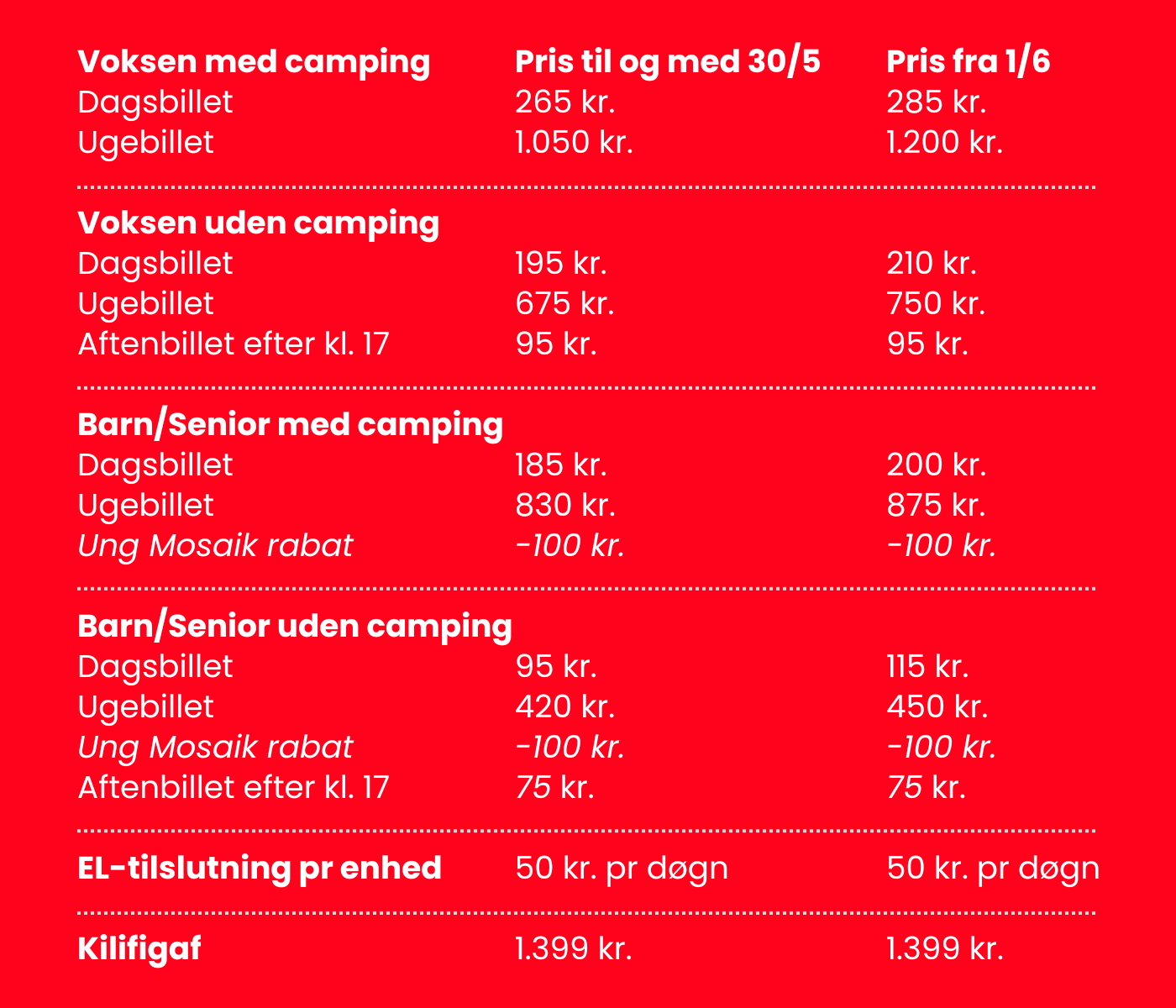 Priser — Sommercamp