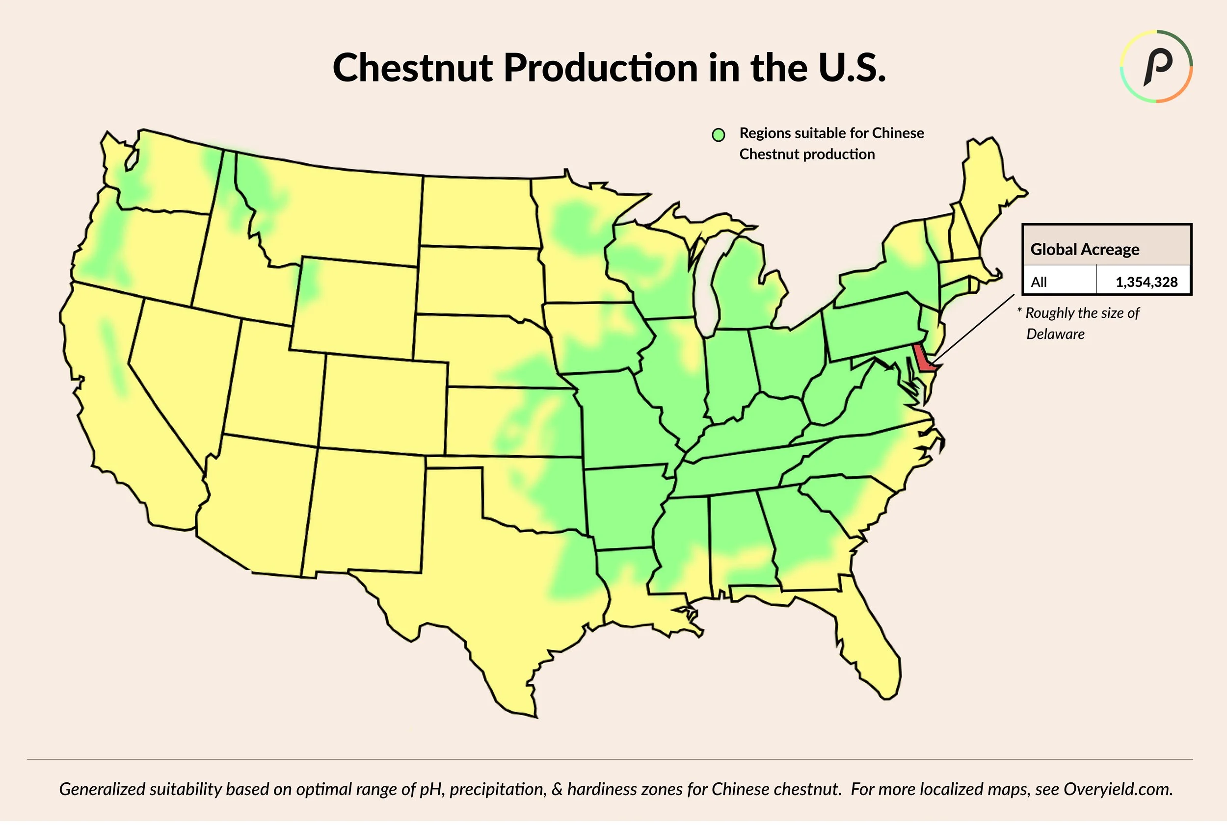 Cracking the Nut: Understanding US Chestnut Production in a Global ...
