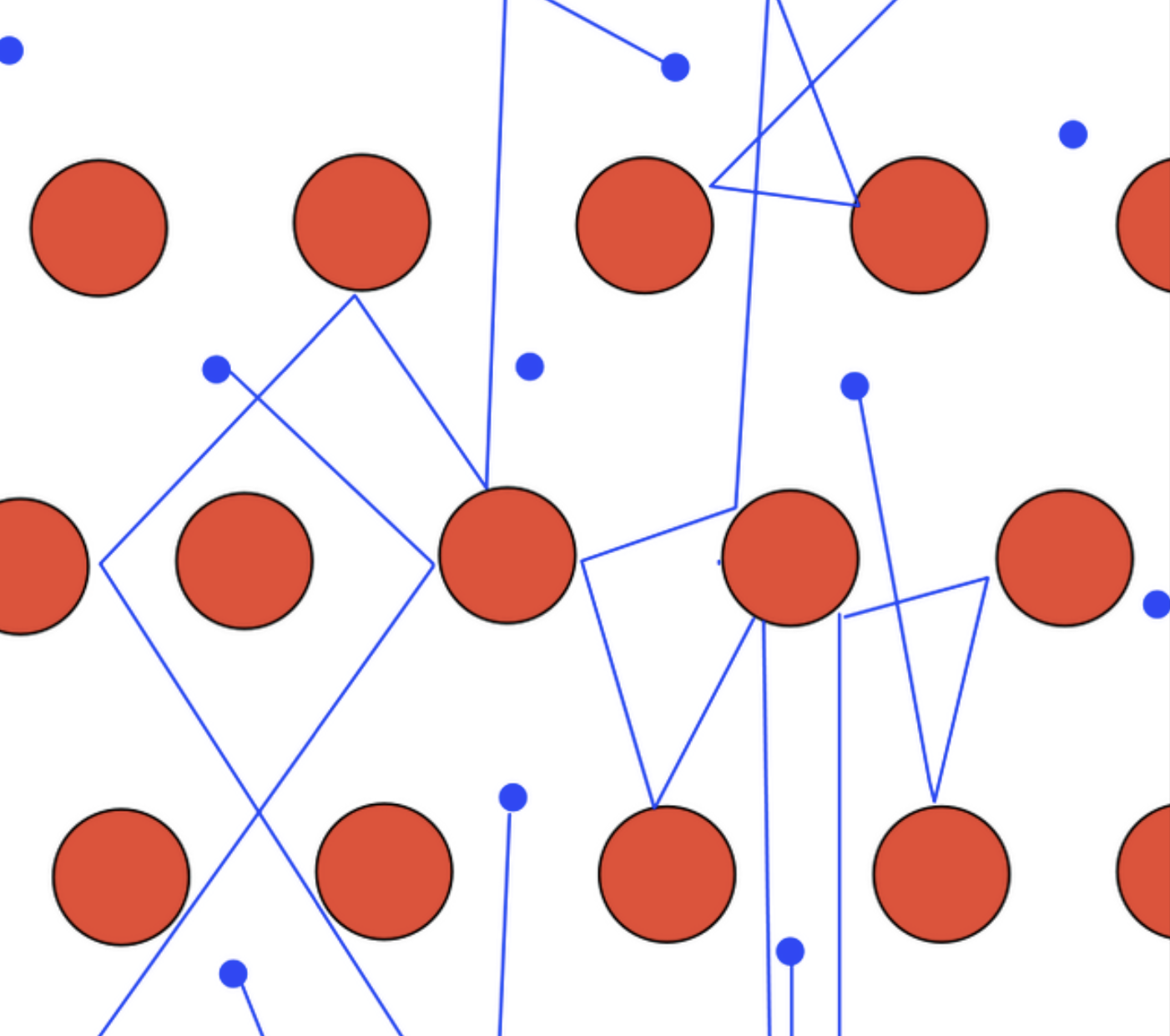 Article: David Bohm — The Dialogue Lab