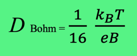 Article: David Bohm — The Dialogue Lab