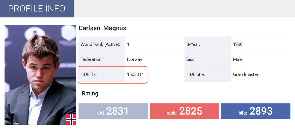 How to Get A FIDE ID For Chess Tournaments — Chess.sg