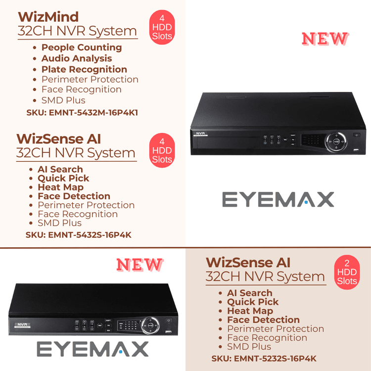 Eyemax