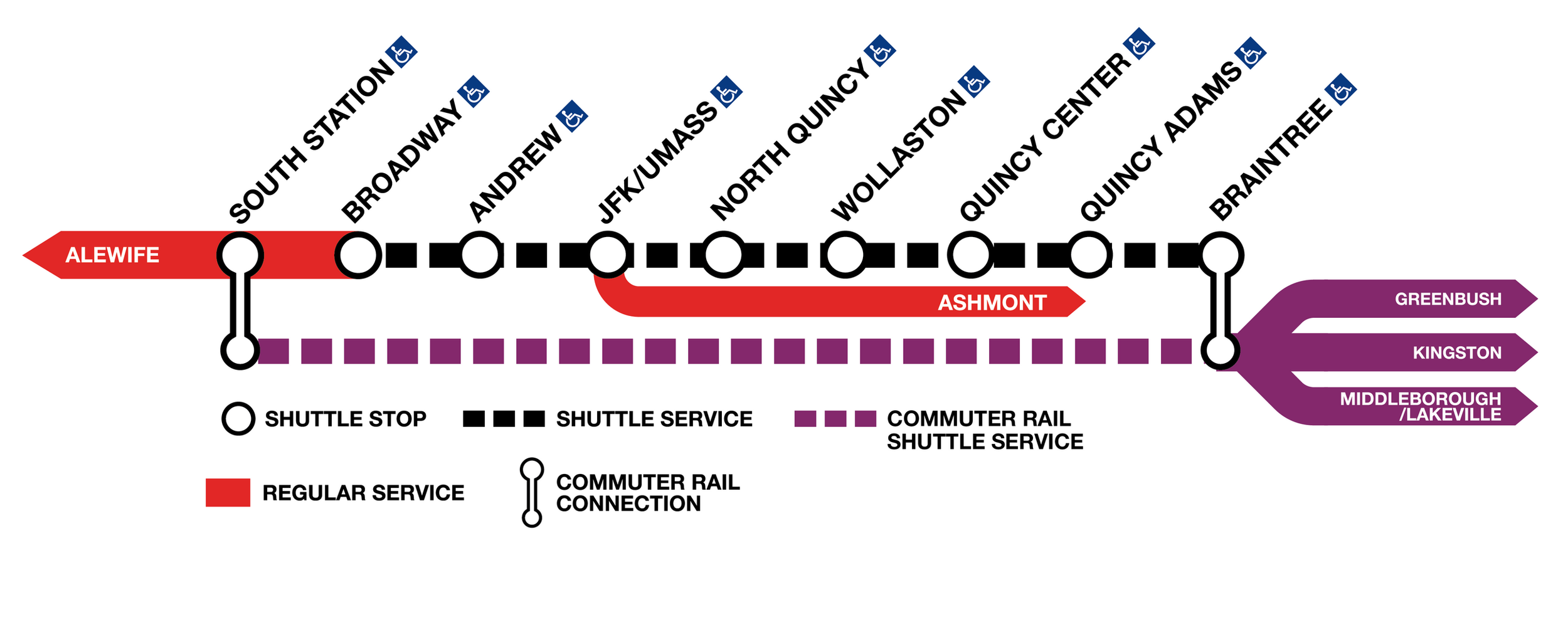 Red Line Closure Schedule and Alternatives — MBTA Closures