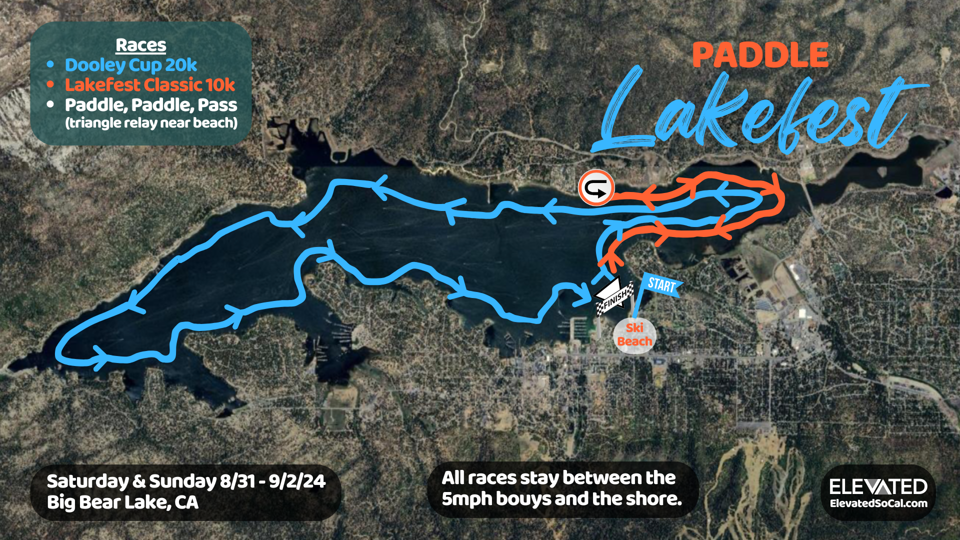 Paddle Lakefest — Elevated SoCal