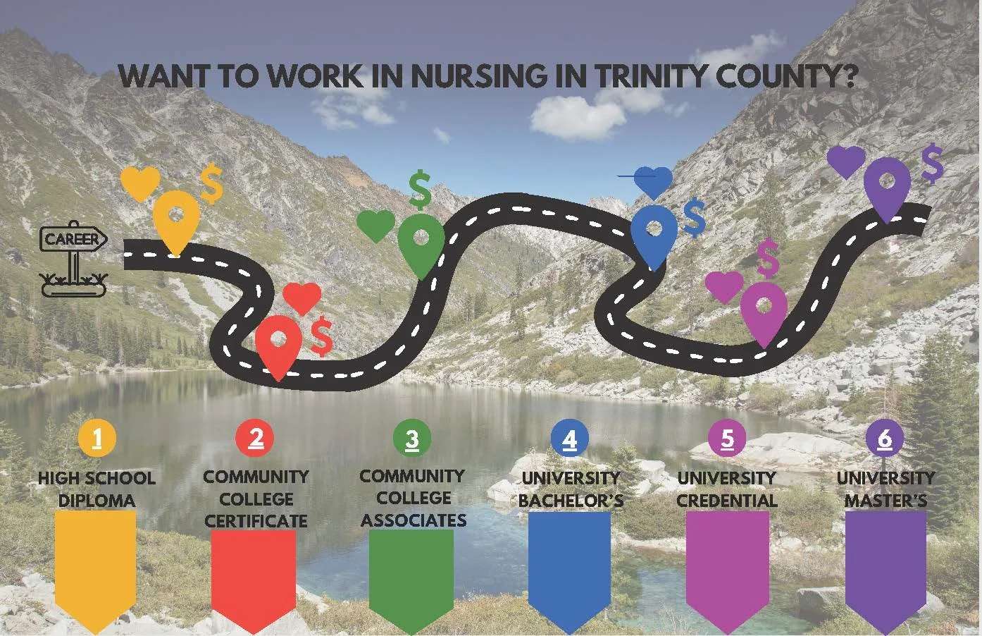 Resources — Trinity Together: A Cradle to Career Partnership