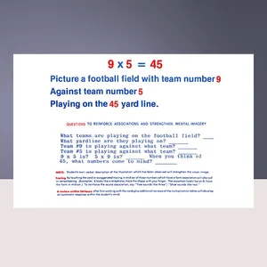 Multiplication — memorydynamics.com