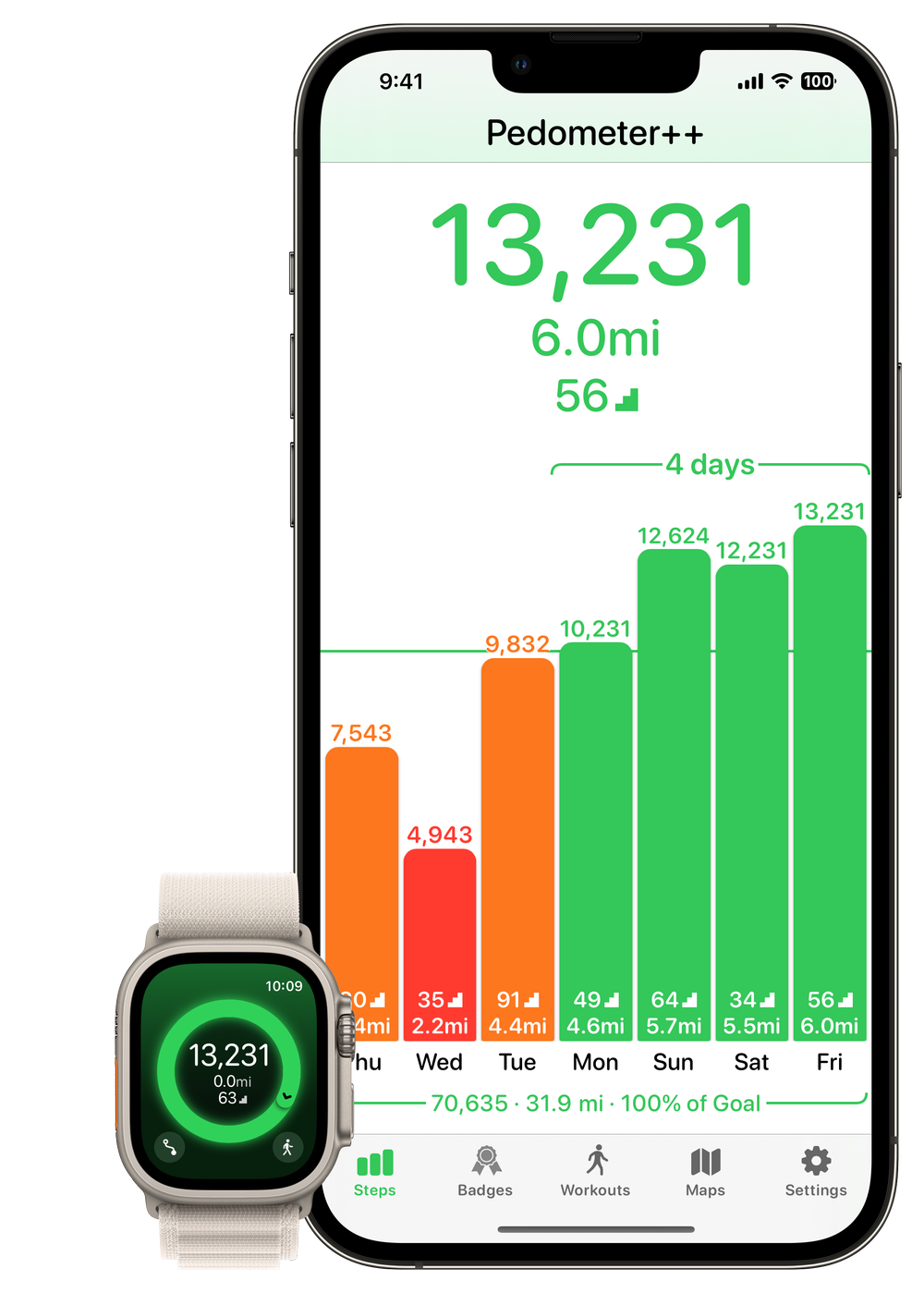 Supercharge your step tracking - Pedometer++