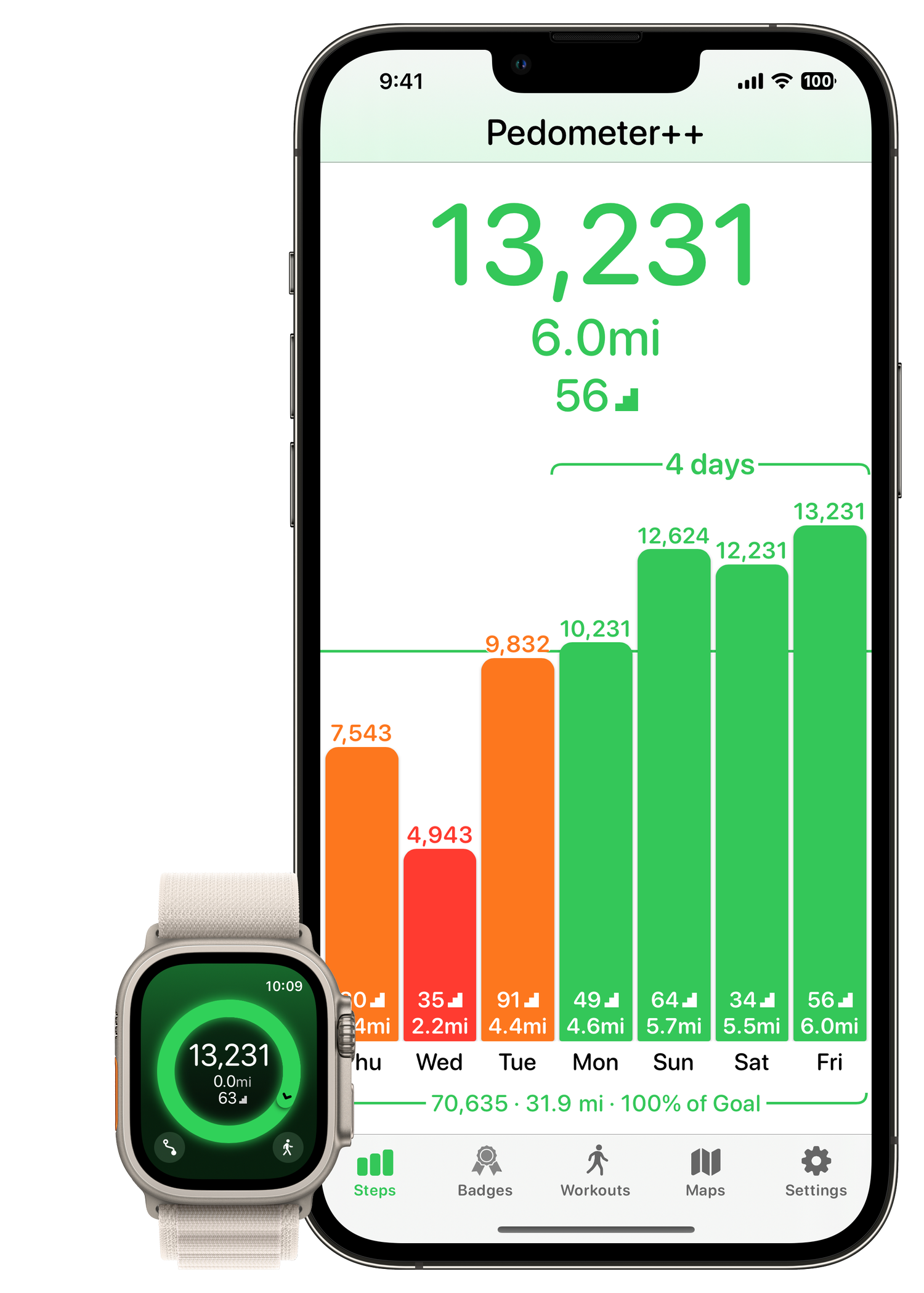 Supercharge your step tracking - Pedometer++