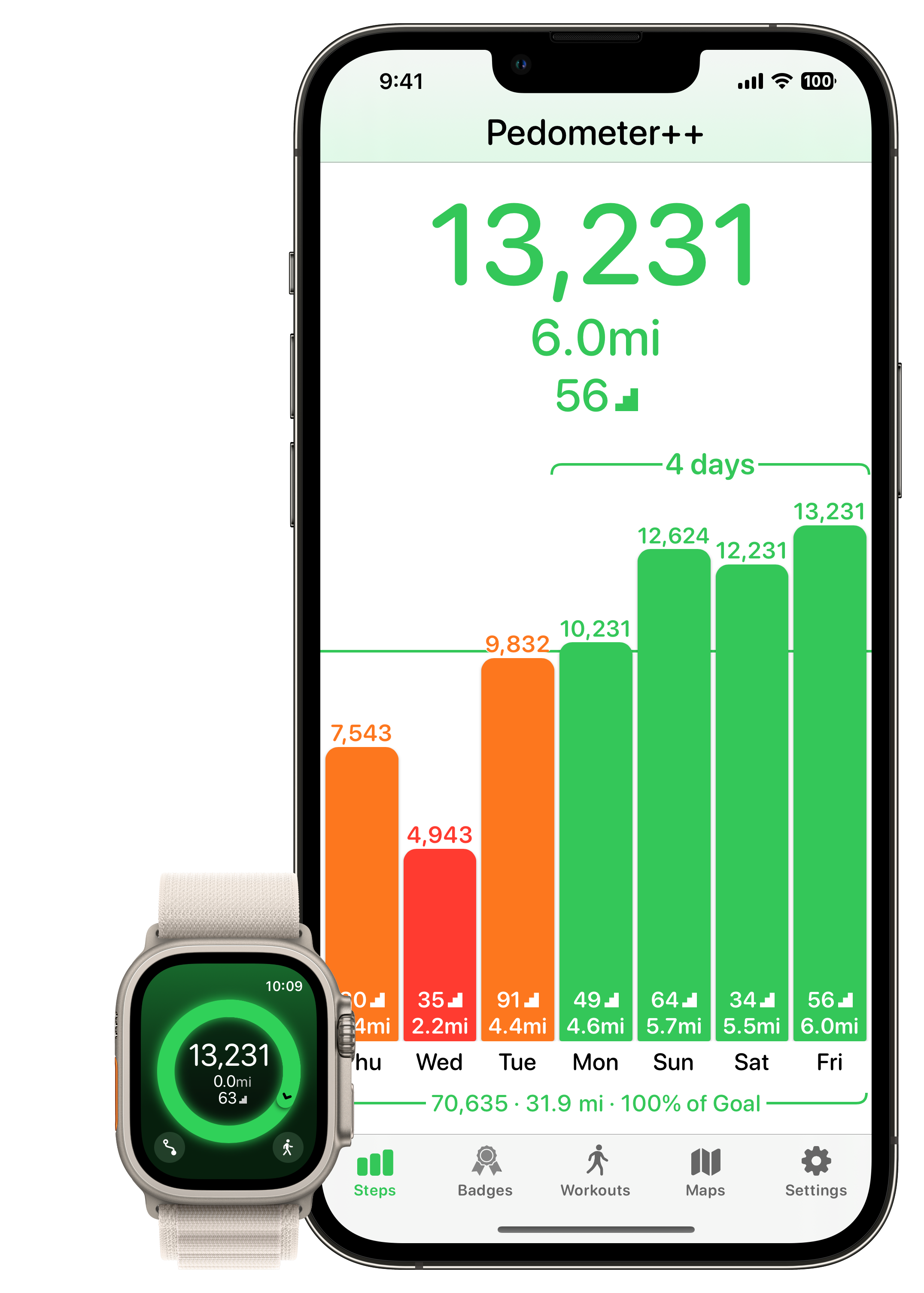 Supercharge your step tracking - Pedometer++