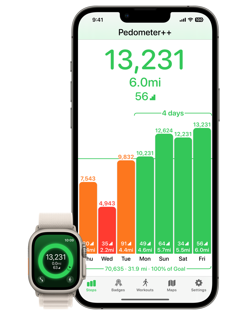 Supercharge your step tracking - Pedometer++