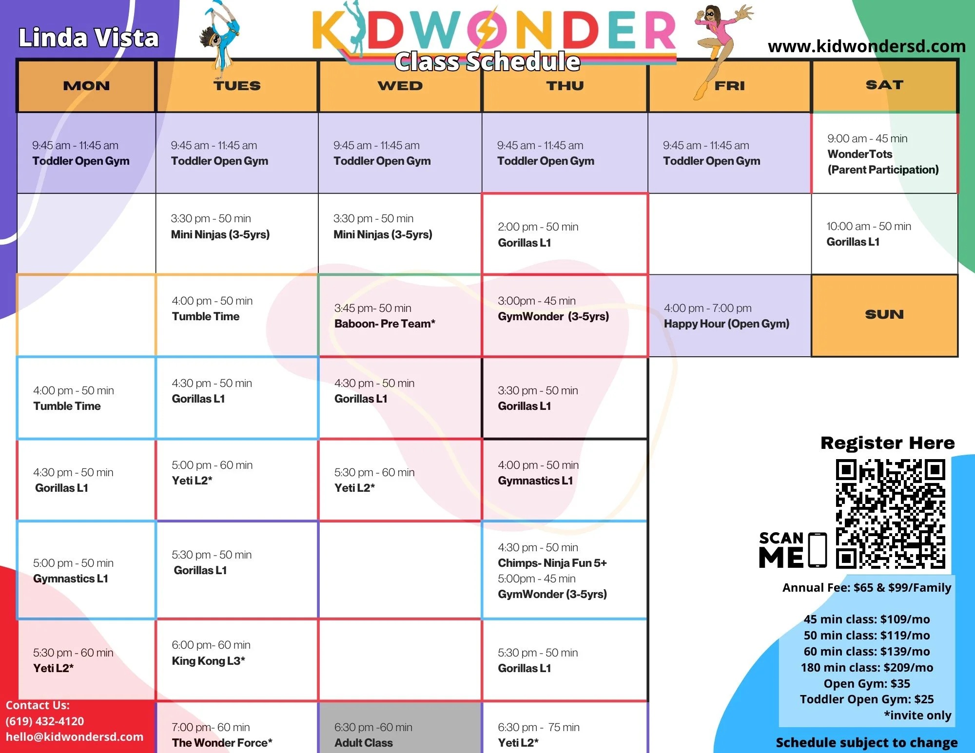 KidWonder Linda Vista — Kid Wonder