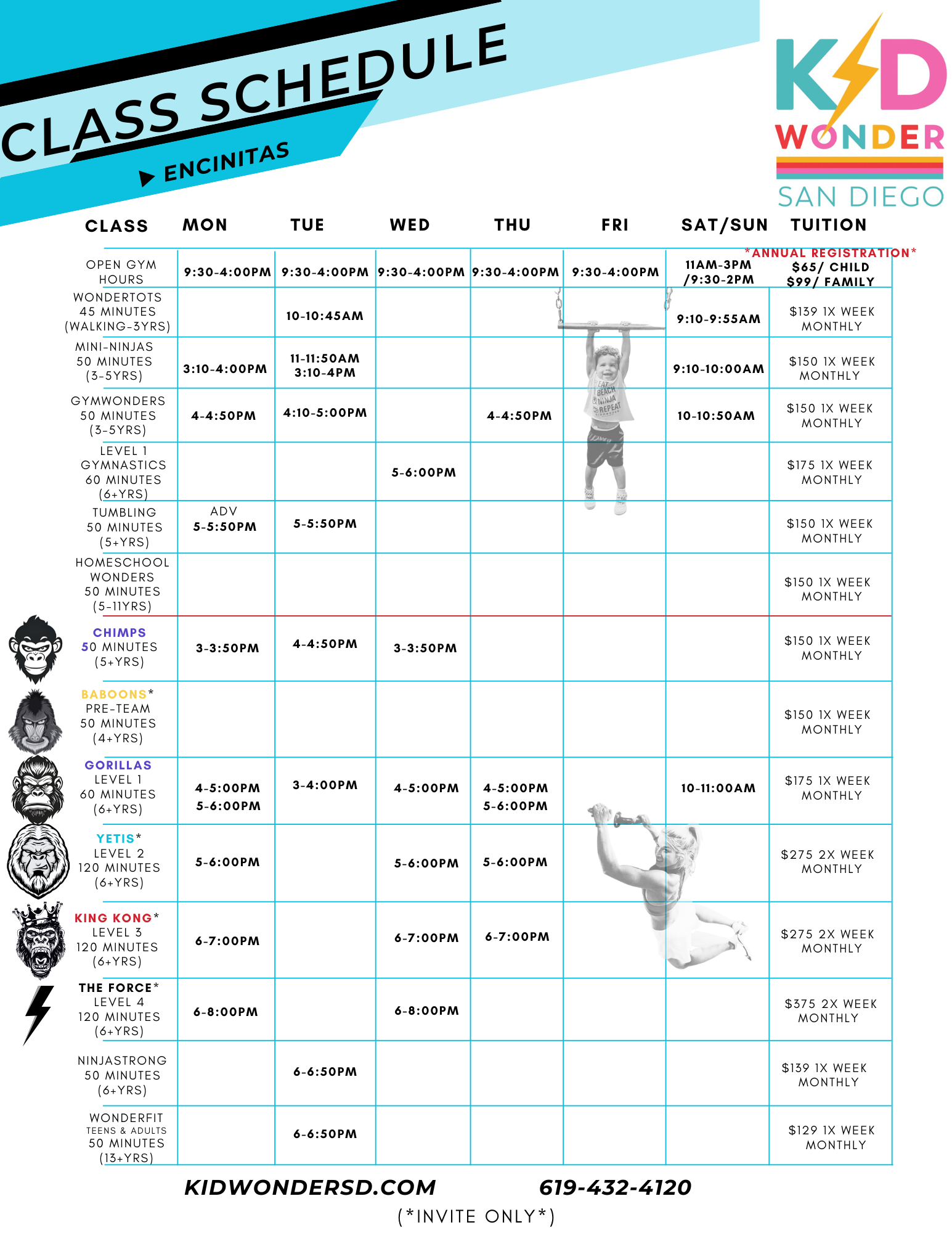 KidWonder Encinitas — Kid Wonder