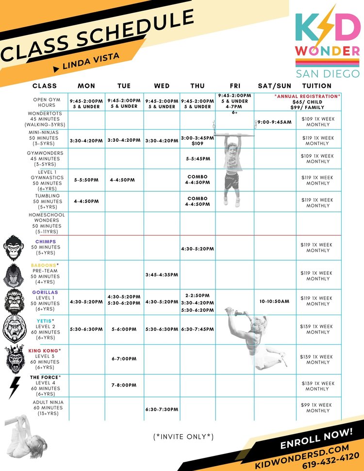 KidWonder Linda Vista — Kid Wonder